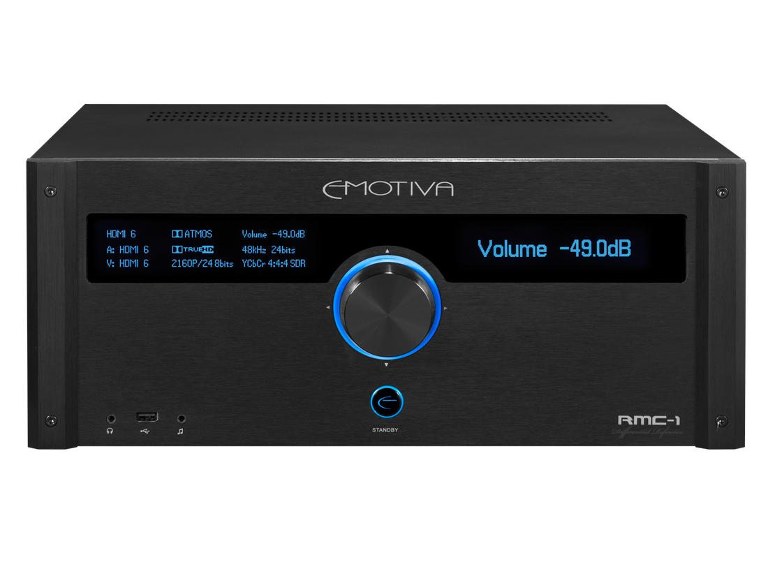 NEW | RMC-1+ 16 Channel Dolby Atmos & DTS:X Cinema Processor – Emotiva Audio Corporation