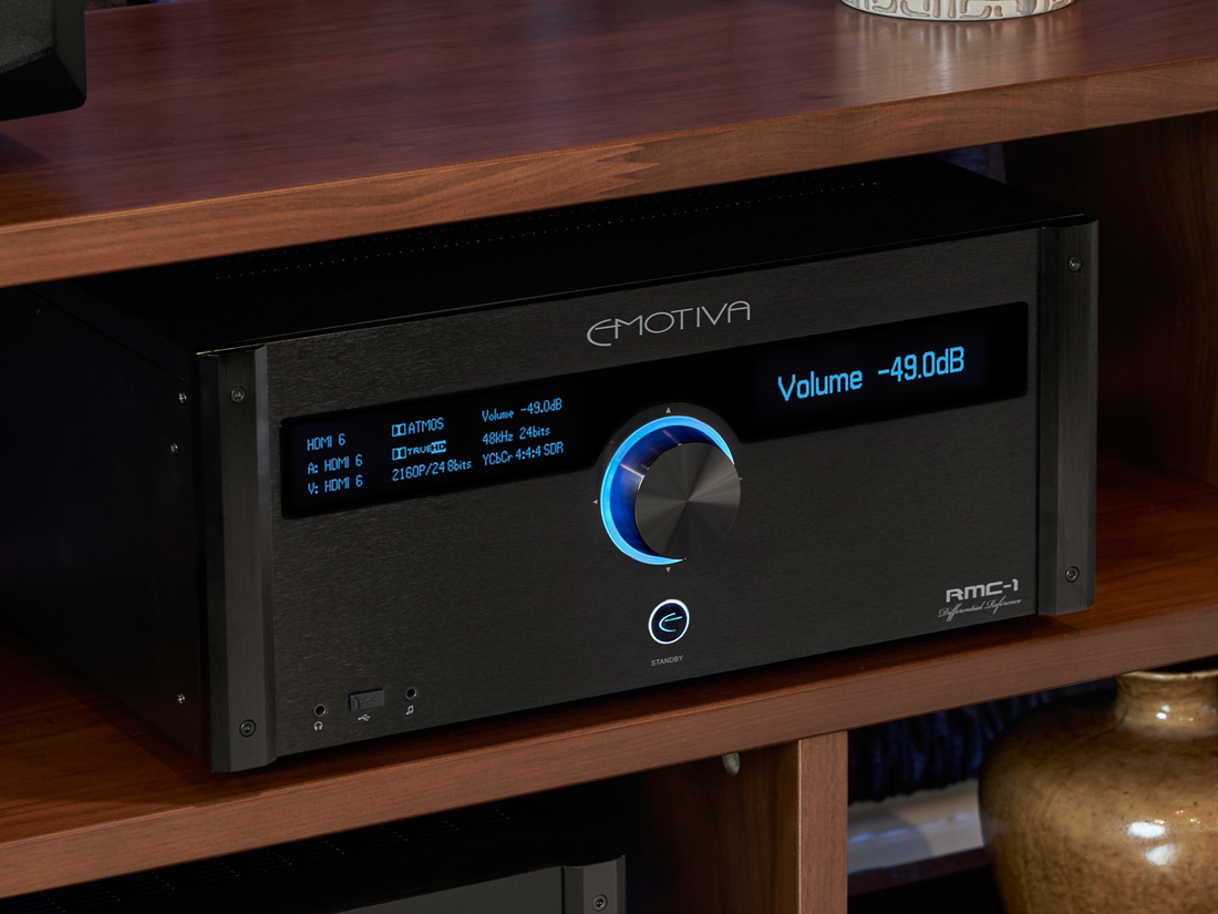 NEW | RMC-1+ 16 Channel Dolby Atmos & DTS:X Cinema Processor – Emotiva ...